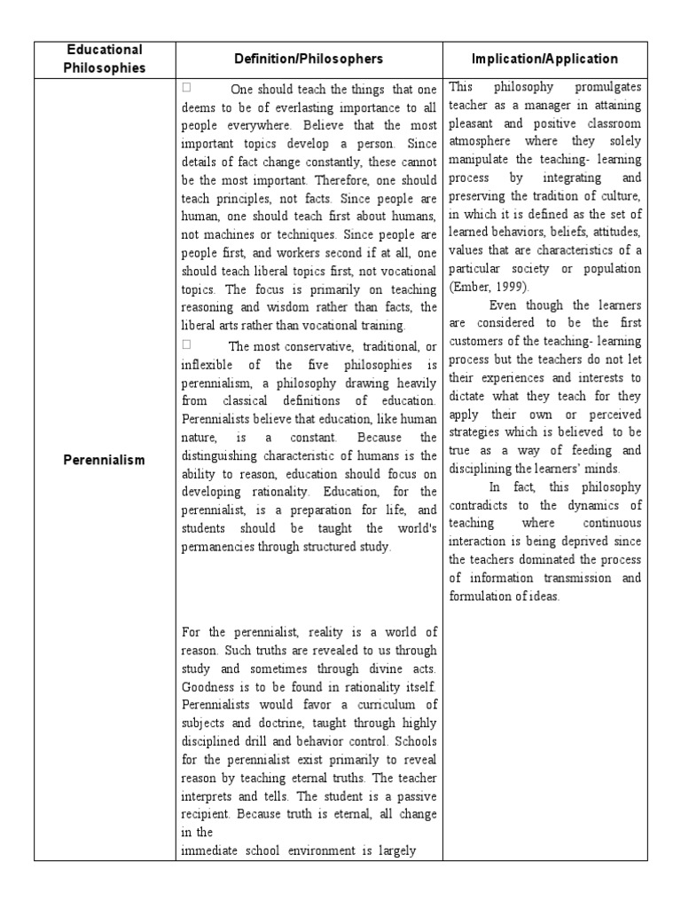Philosophical Foundations of Education Matrix Form | PDF ...