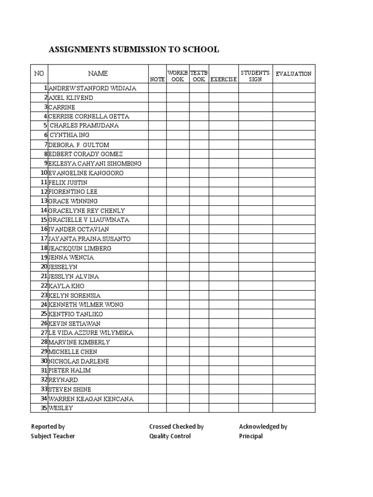 Assignments Submission To School | PDF