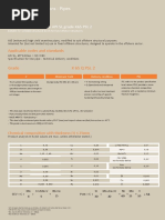 Steel Concentric Reducer Dimensions and Weight Chart | PDF | Home ...