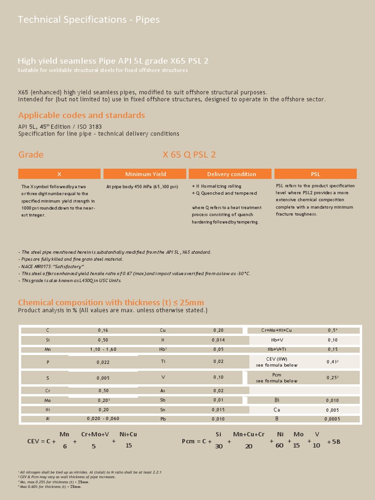 API 5L X65 PSL2 Seamless Pipe Specs | PDF | Pipe (Fluid Conveyance) | Steel