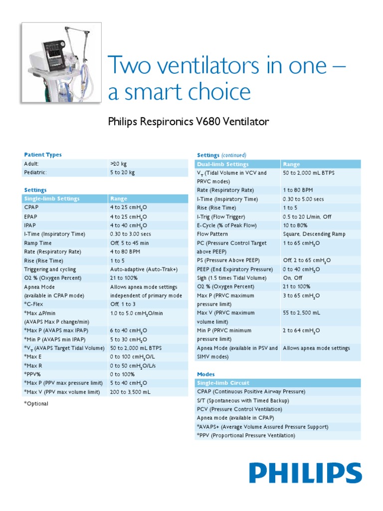 Philips Respironics V680 Ventilator | PDF | Exhalation | Respiratory System