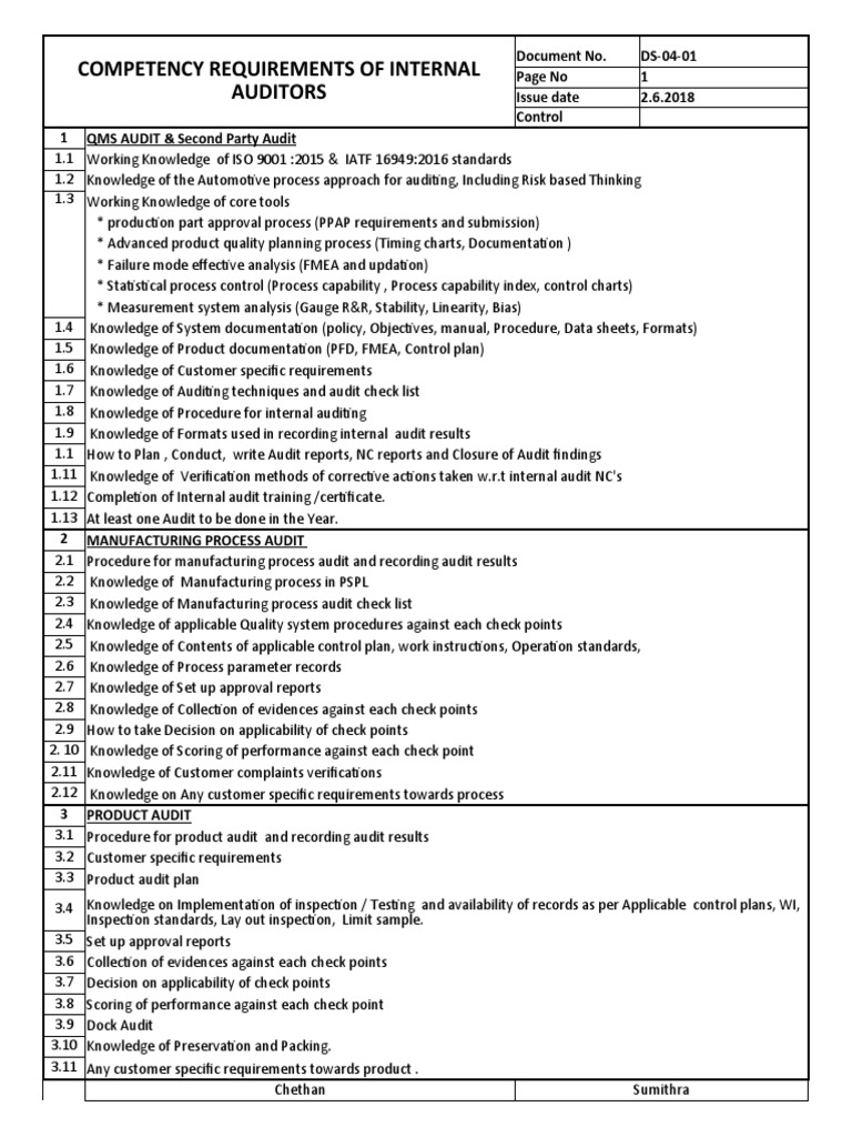 DS-04-01 R0 Competency Requirements of Internal Auditors | PDF | Audit ...