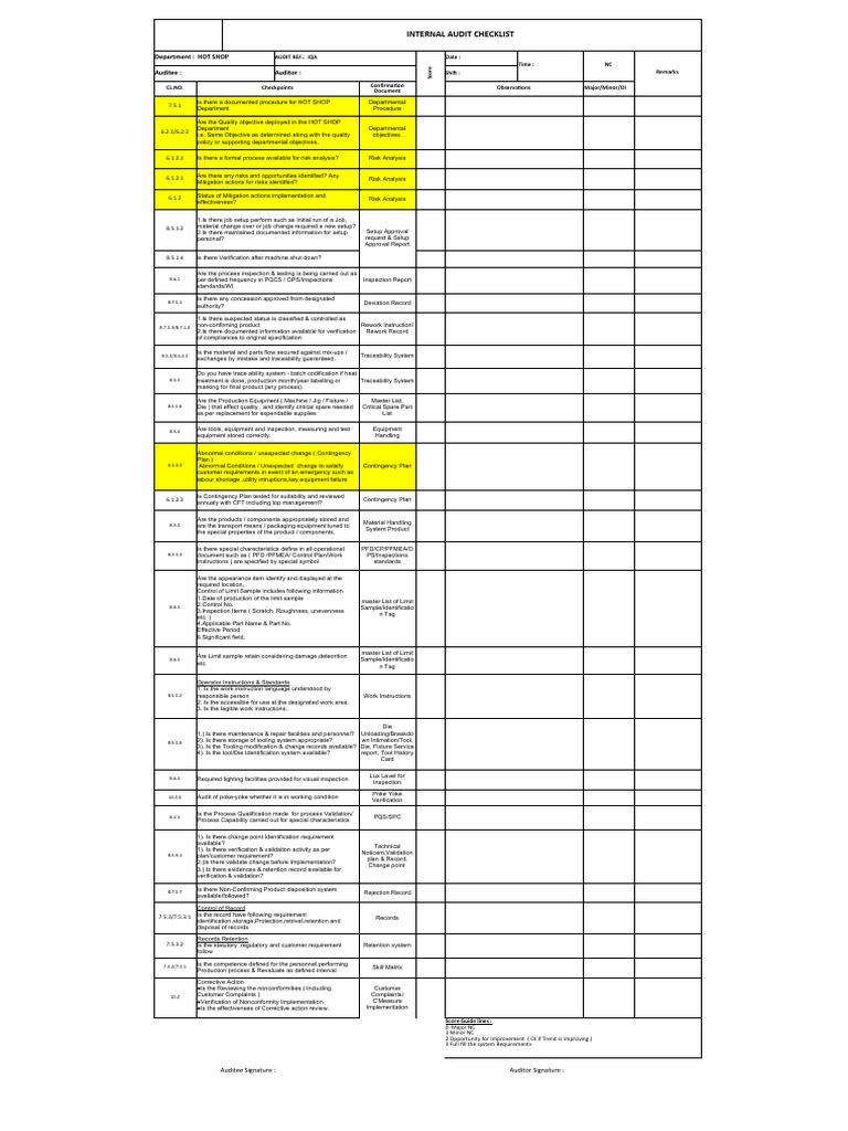 IATF Checksheet | PDF | Audit | Risk Management