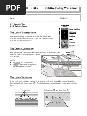Relative Dating Worksheet