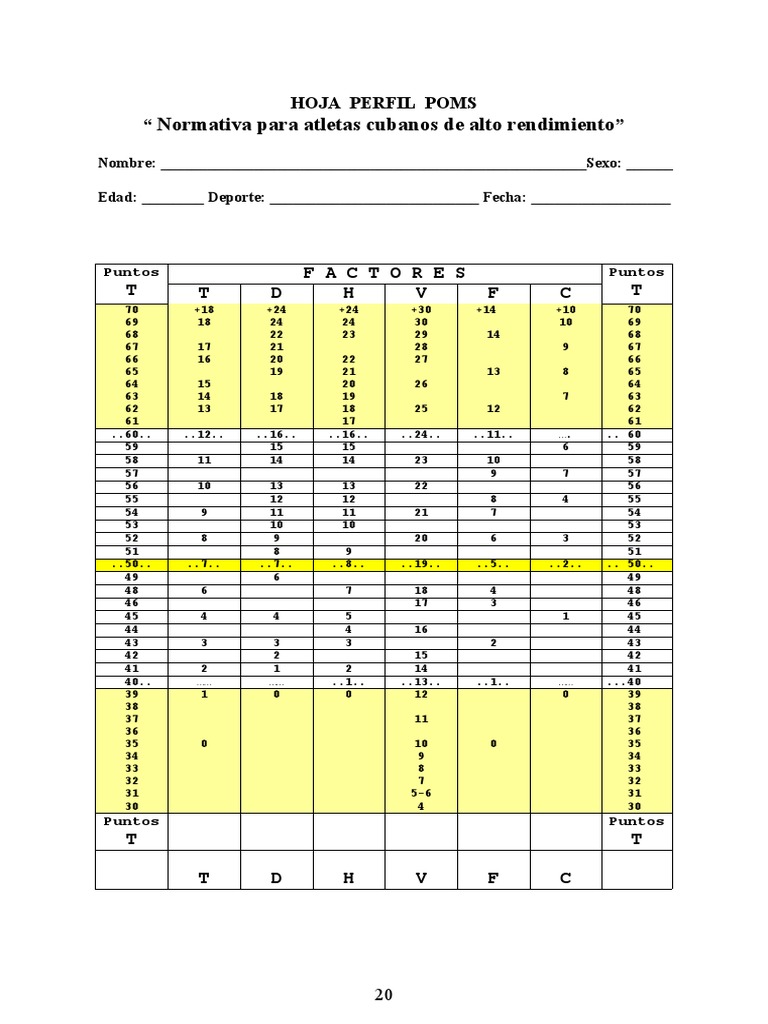 HOJA PERFIL POMS Atletas | PDF