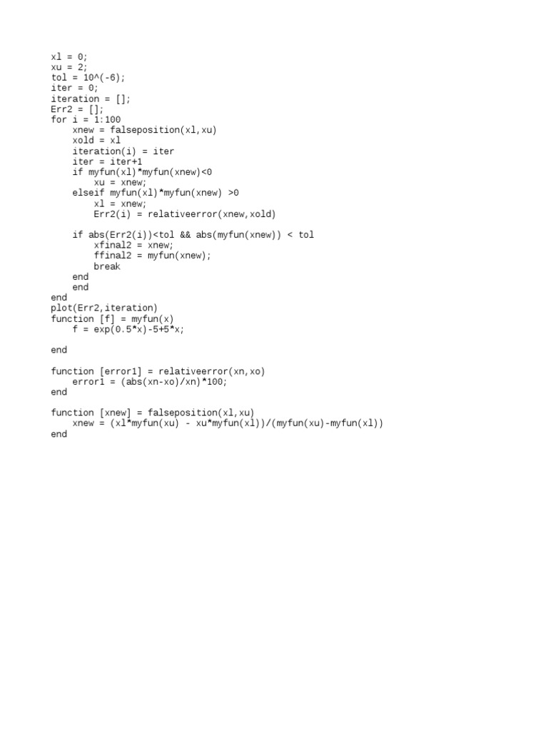 False Position Method | PDF