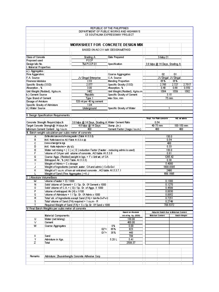Worksheet For Concrete Design Mix | PDF | Concrete | Chemistry