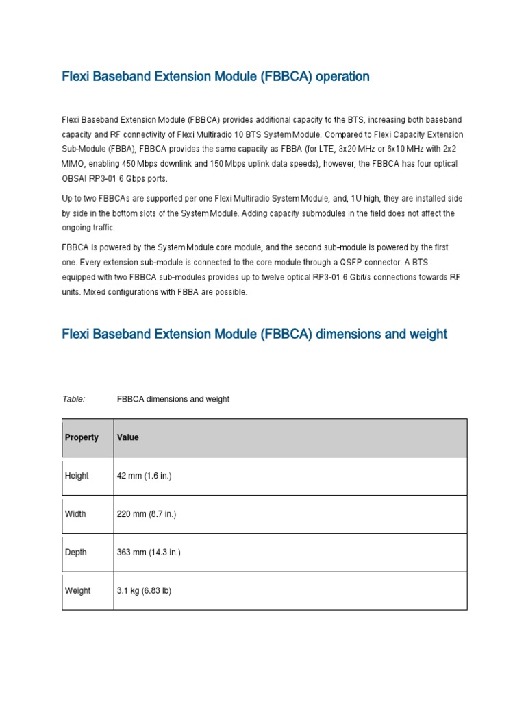 Flexi Baseband Extension Module (FBBCA) Operation: Table | PDF