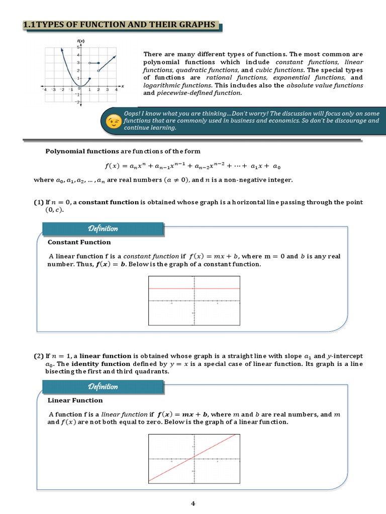 Types of Functions and Graphs | PDF | Function (Mathematics) | Polynomial