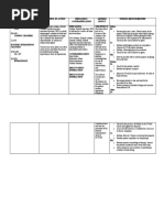 D5LR | PDF | Electrolyte | Intravenous Therapy