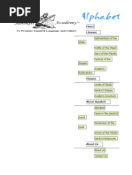 Sanskrit Sandhi Rules Guide | PDF | Consonant | Orthography
