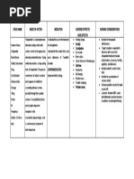 Biperiden Drug Study | PDF | Pharmaceutical Drug | Clinical Medicine