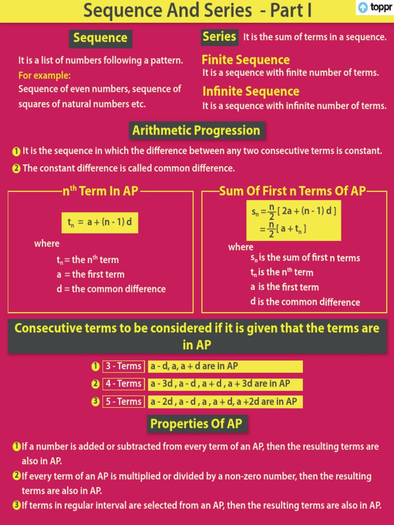 Sequence Finite Sequence Infinite Sequence Series: For Example | PDF ...