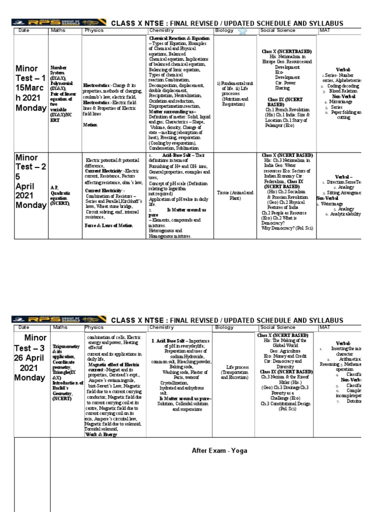 Minor Test - 1 15marc H 2021 Monday: Class X Ntse | PDF | Chemistry ...