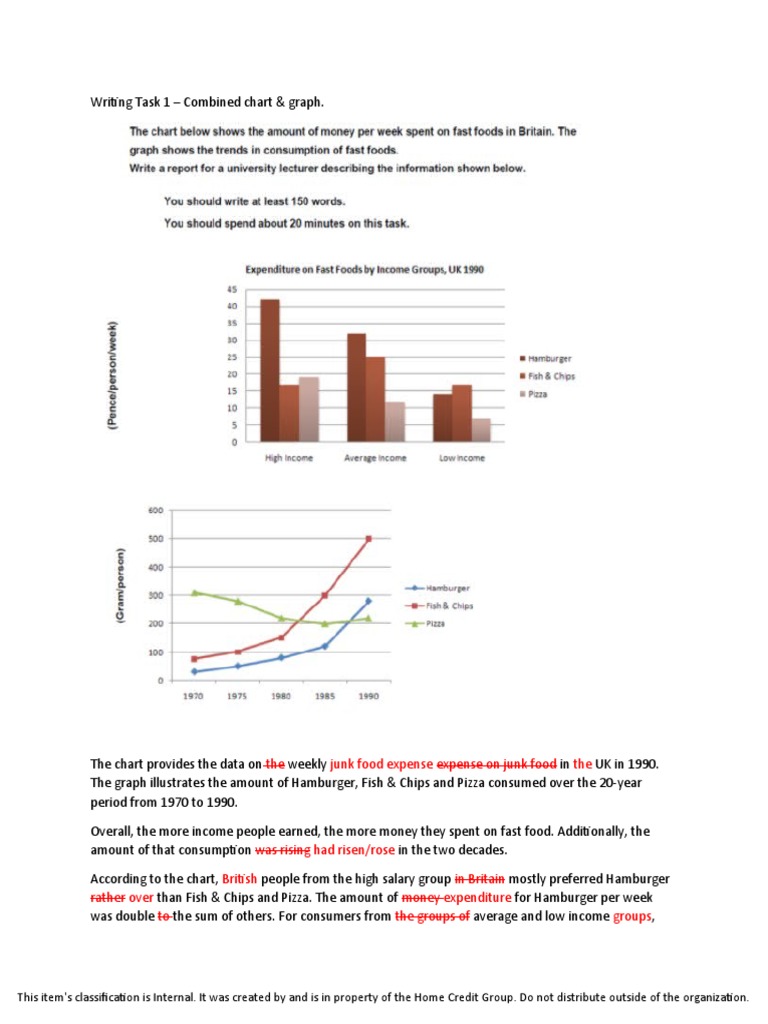 Revised Writing Task 1 - Combine Chart - Graph - Lien | PDF