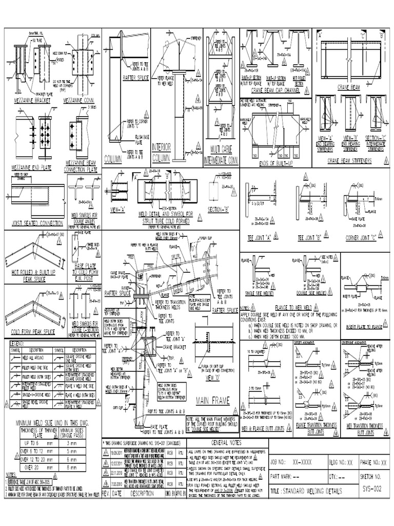 Welding Map | PDF