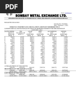 Internal Audit Checklist of Scrap Material | PDF | Receipt | Scrap