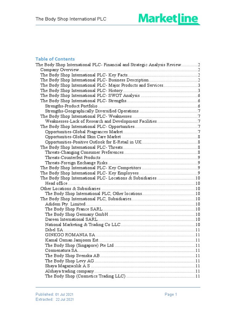 MarketLineIC - The Body Shop International PLC - Profile - 220721 2 ...