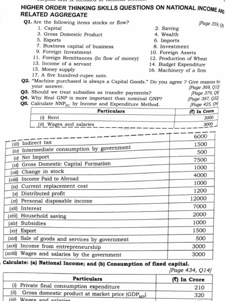 National Income | PDF | Income | Measures Of National Income And Output