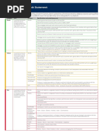 EIOPA-14-052-Annex IV V - CIC Table | PDF | Swap (Finance) | Derivative ...
