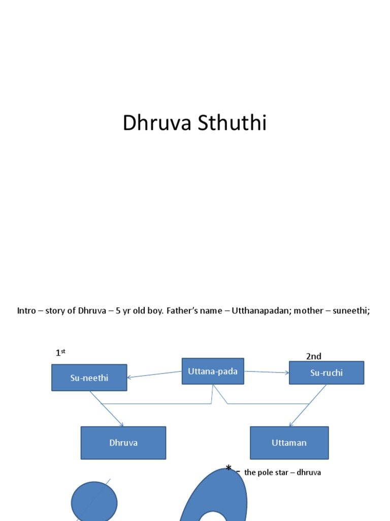 Dhruva Sthuthi | PDF | Bhagavan | Indian Philosophy