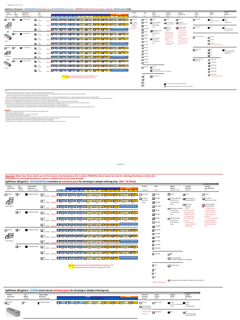 OptiVision LED Gen3.5 - MS-CR Choice Sheet - v5 - 20201230 | PDF ...