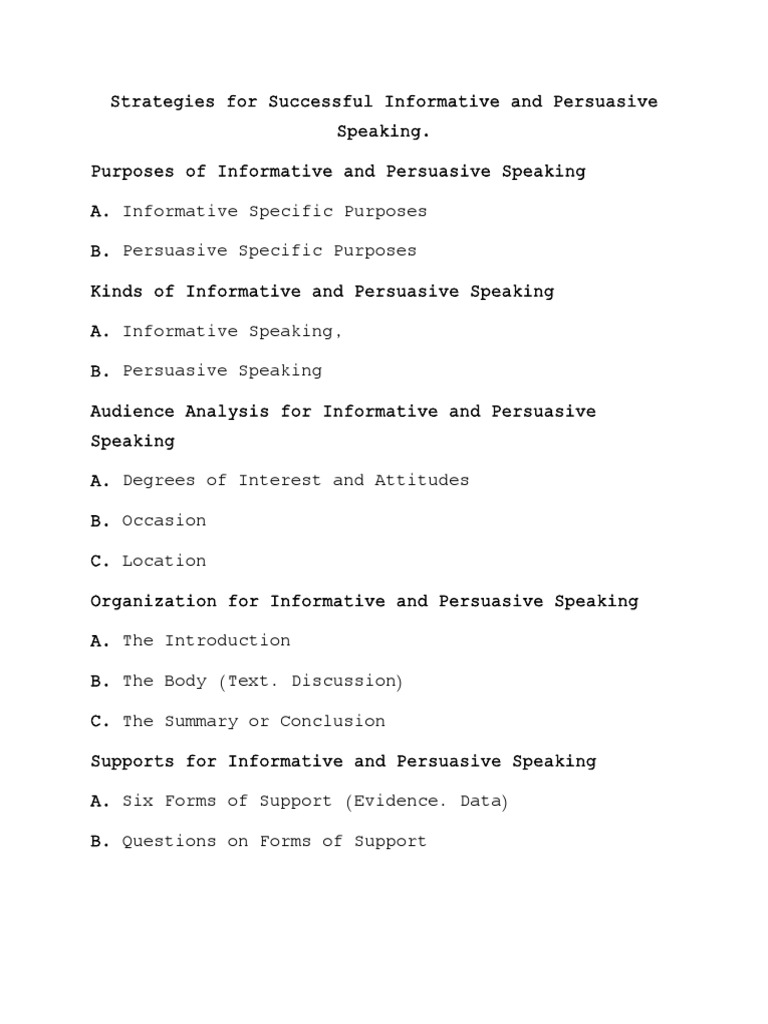 Strategies For Successful Informative and Persuasive Speaking | PDF ...