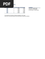 EIVA Navipac and Naviscan Setup Guide | PDF | Input/Output | Navigation