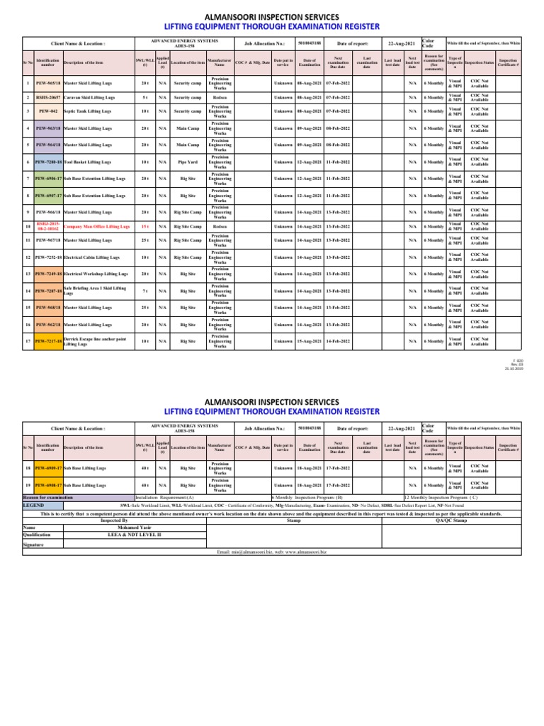 Lifting Equipment Thorough Examination Register: Almansoori Inspection Services | Download Free ...