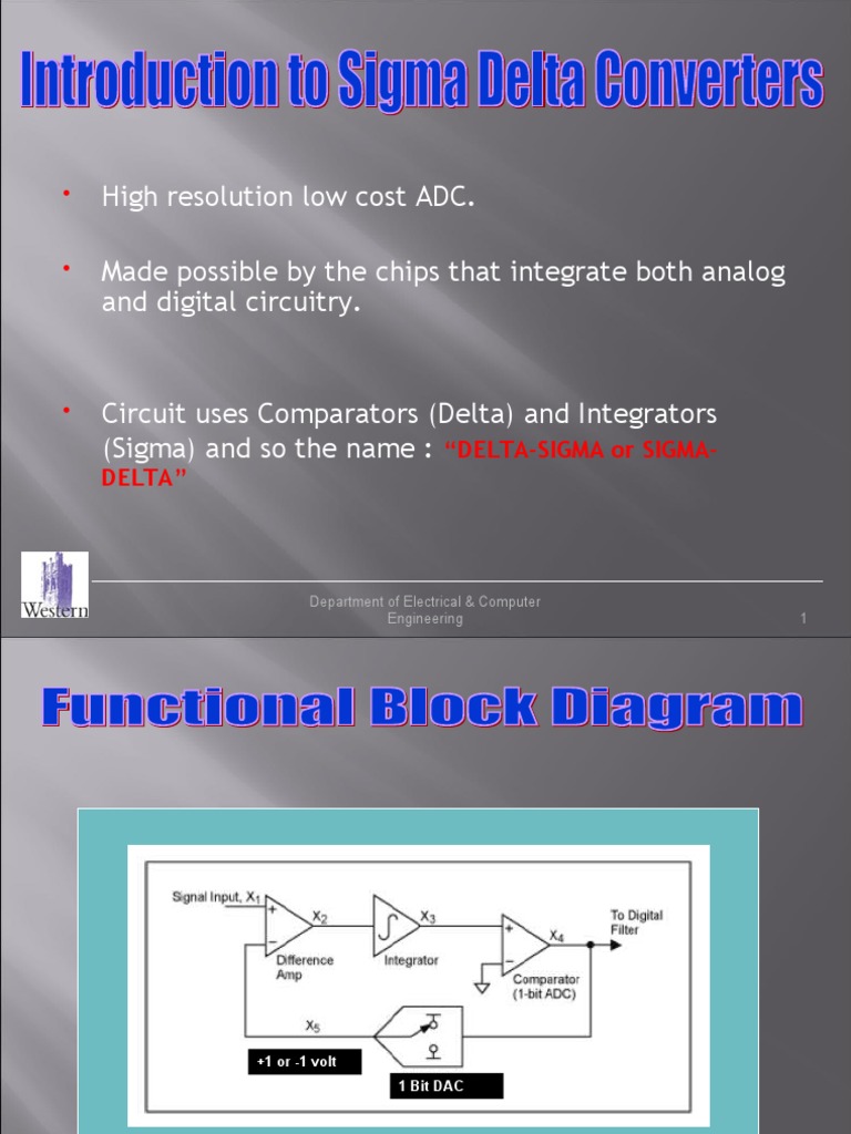 High Resolution Low Cost ADC. Made Possible by The Chips That Integrate ...
