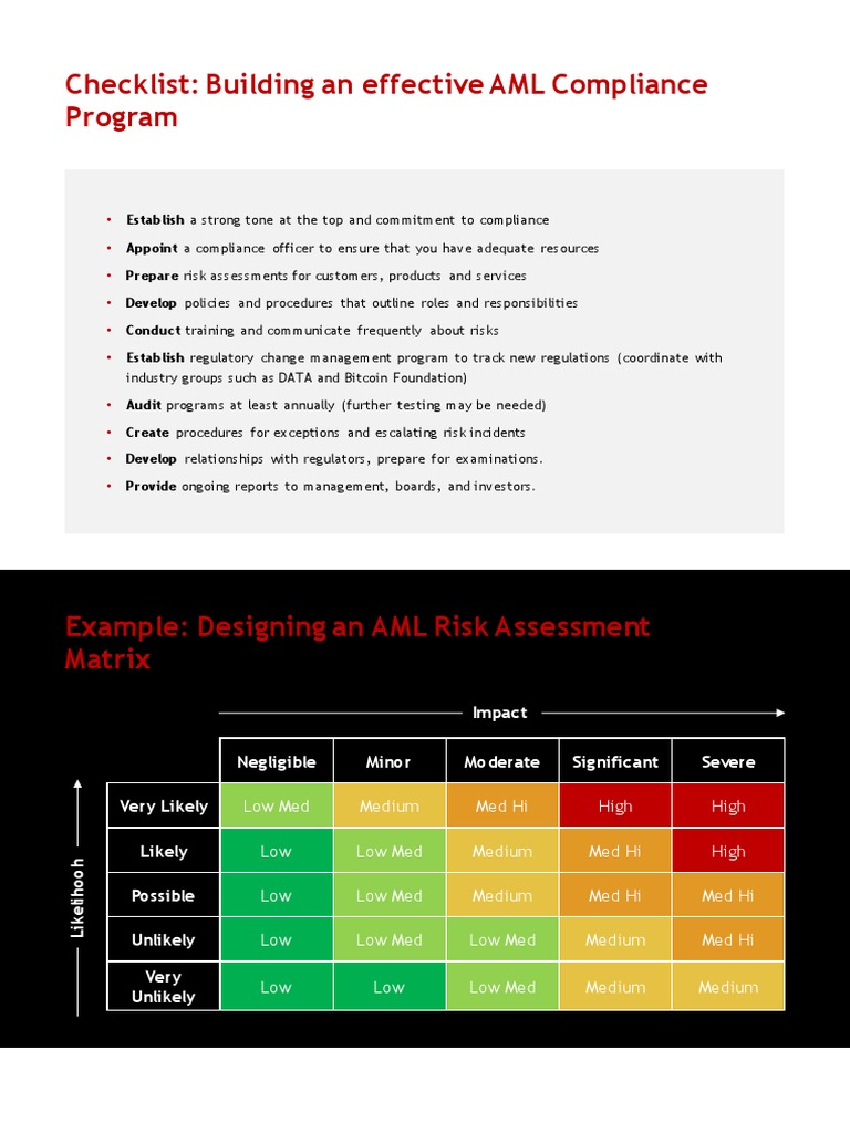 Section 7 - Checklist AML Compliance Program | PDF