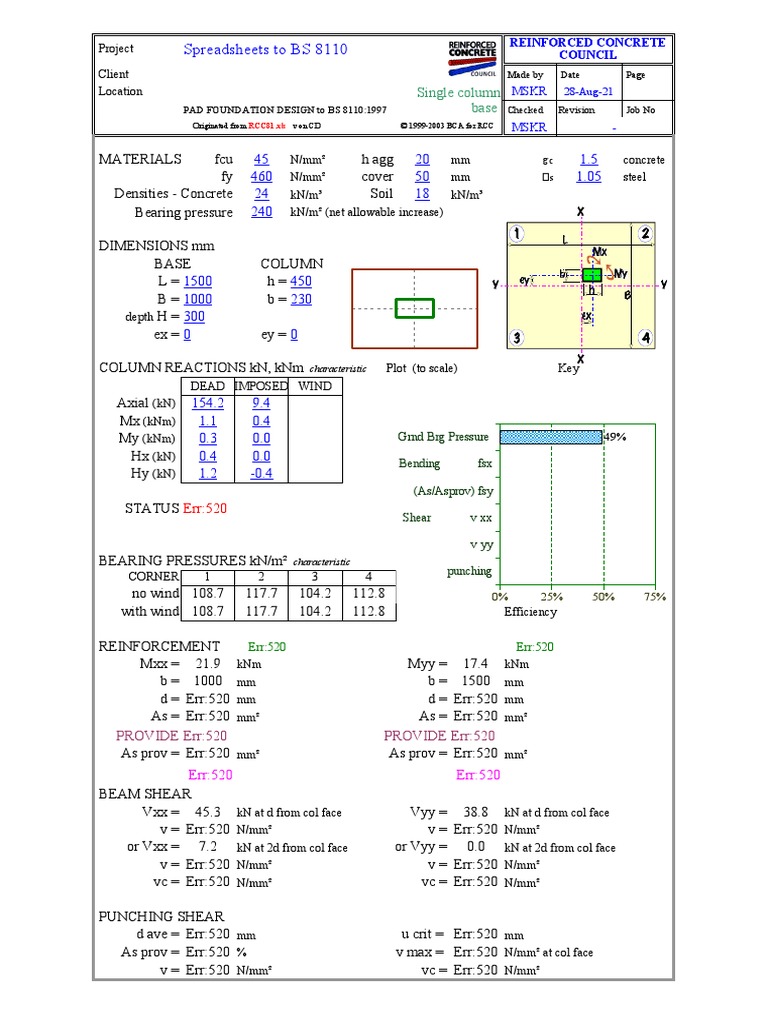 Spreadsheets To BS 8110: Single Column Base | PDF | Materials ...