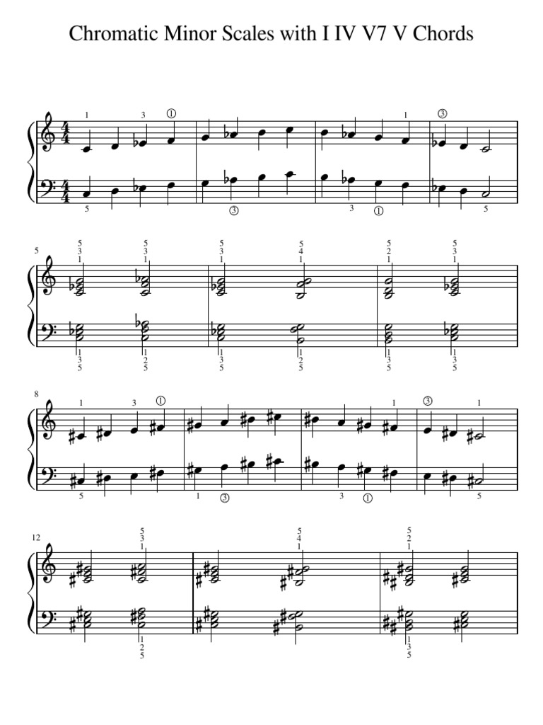 Chromatic Minor Scales With I IV V7 V Chords | PDF