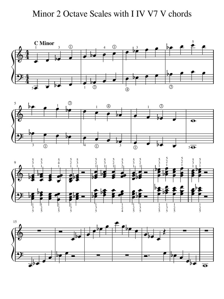 Minor 2 Octave Scales With I IV V7 V Chords | PDF | Melody | Musical Scales