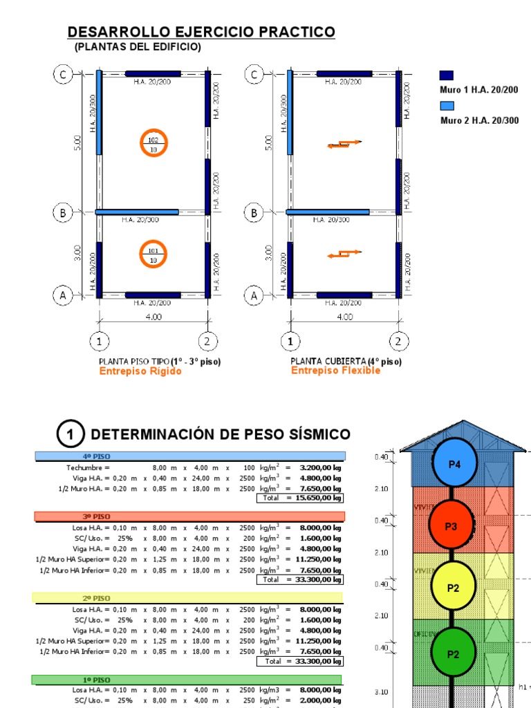 Análisis de Excentricidad y Rigidez | PDF | Ingeniería Aeroespacial ...
