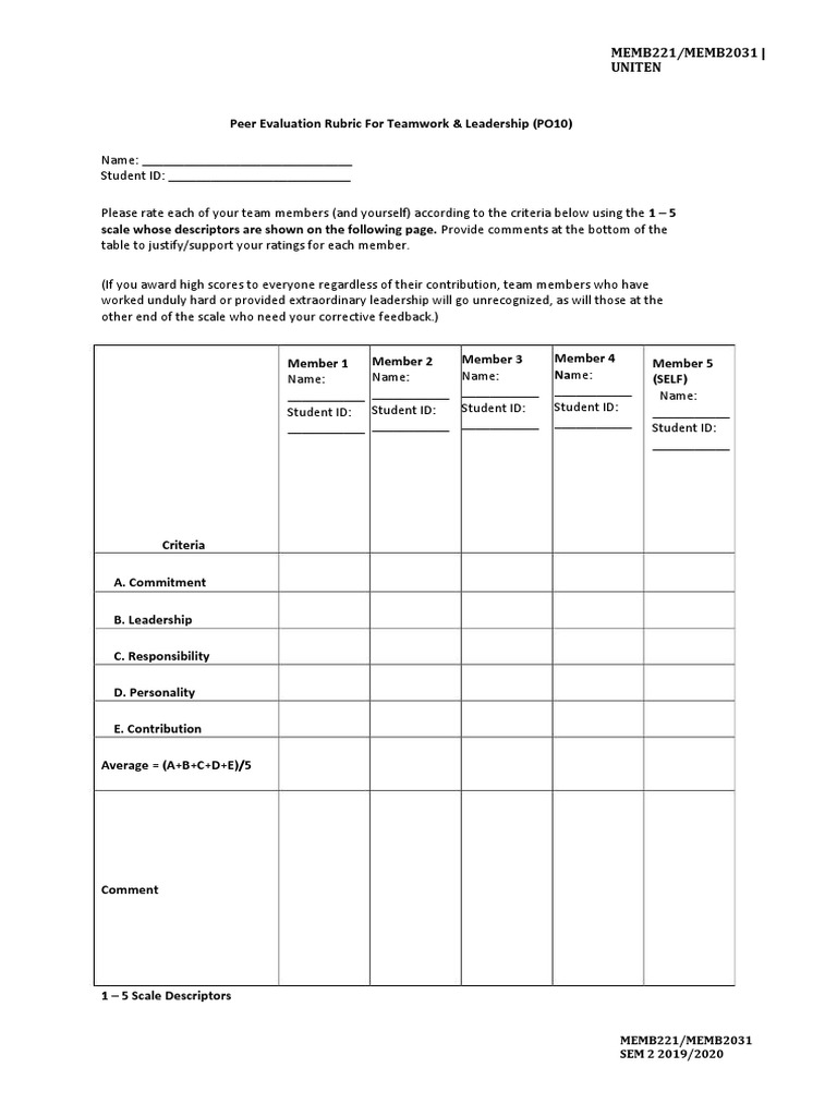 Peer Evaluation Rubrics | PDF | Leadership | Rubric (Academic)