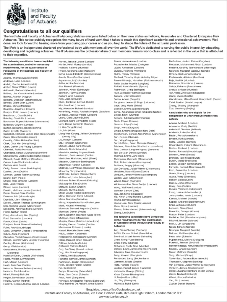 Congratulations to all our qualifiers: A list of individuals who have ...