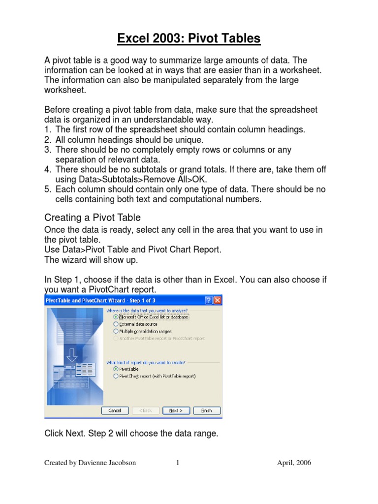 Excel 2003: Pivot Tables: Creating A Pivot Table | PDF