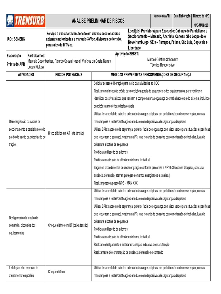 NPG Man 223 Apr | PDF | Capacete | Eletricidade
