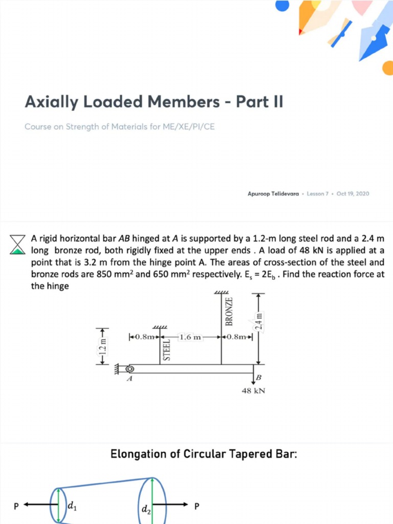 Axially Loaded Members Problems | PDF
