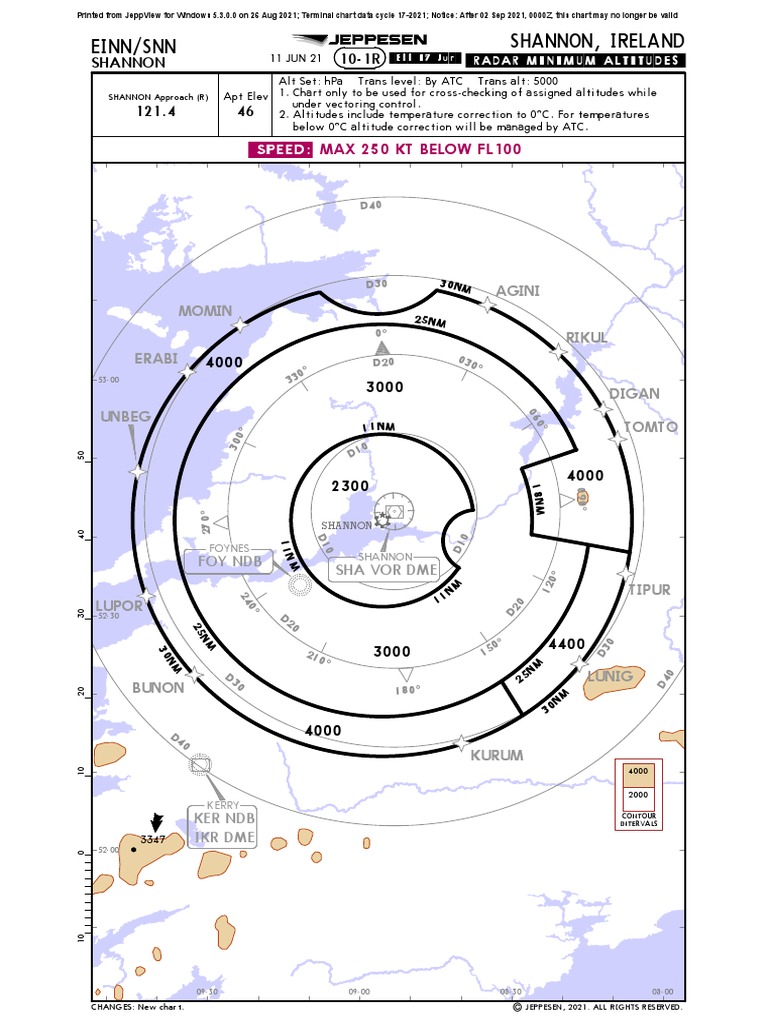 Einn/Snn Shannon, Ireland: .Speed | PDF | Air Traffic Control | Wireless