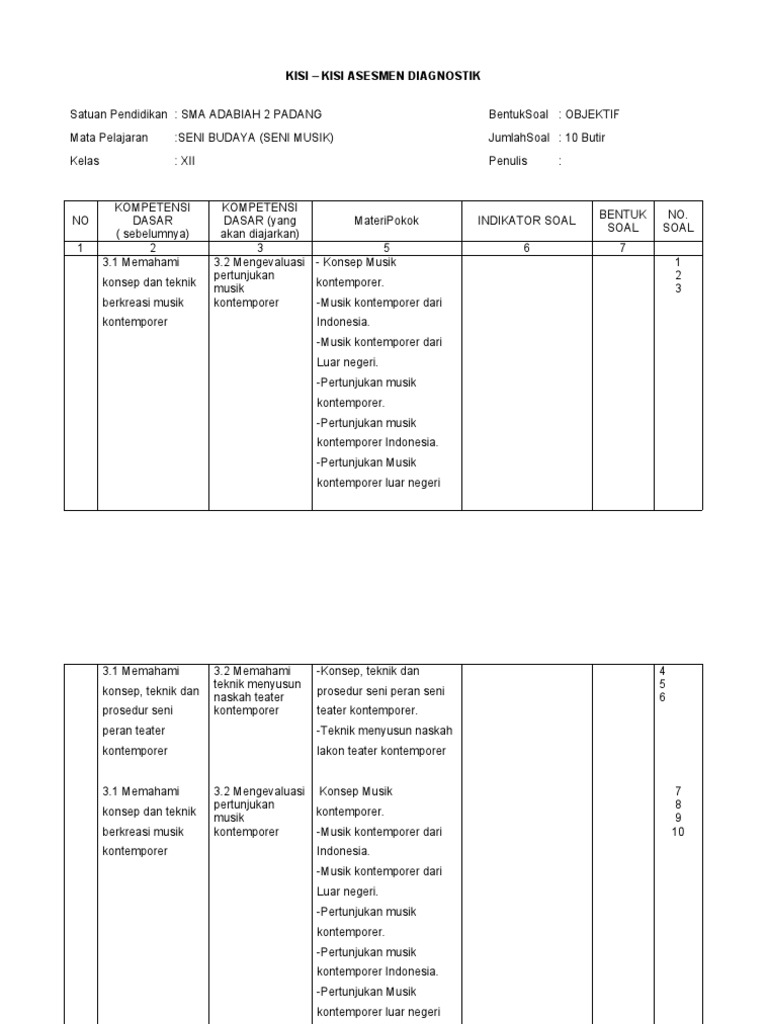 Kisi2 Asesmen Xii Seni Ok | PDF