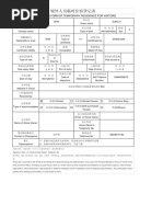 中華民國臺灣地區入出境許可證 Exit & Entry Permit Taiwan Republic Of China: 香港/澳門居民入出境 ...
