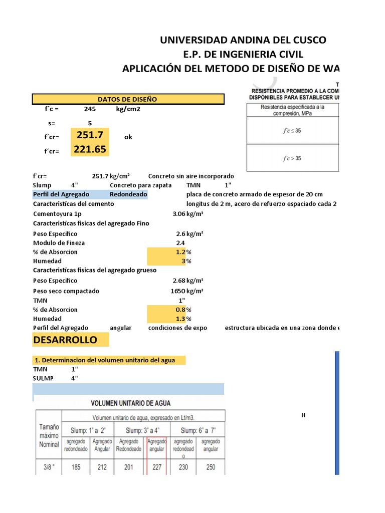 Practica de Metodo de Walker - XLSX Ejercicio 1 | PDF | Hormigón ...