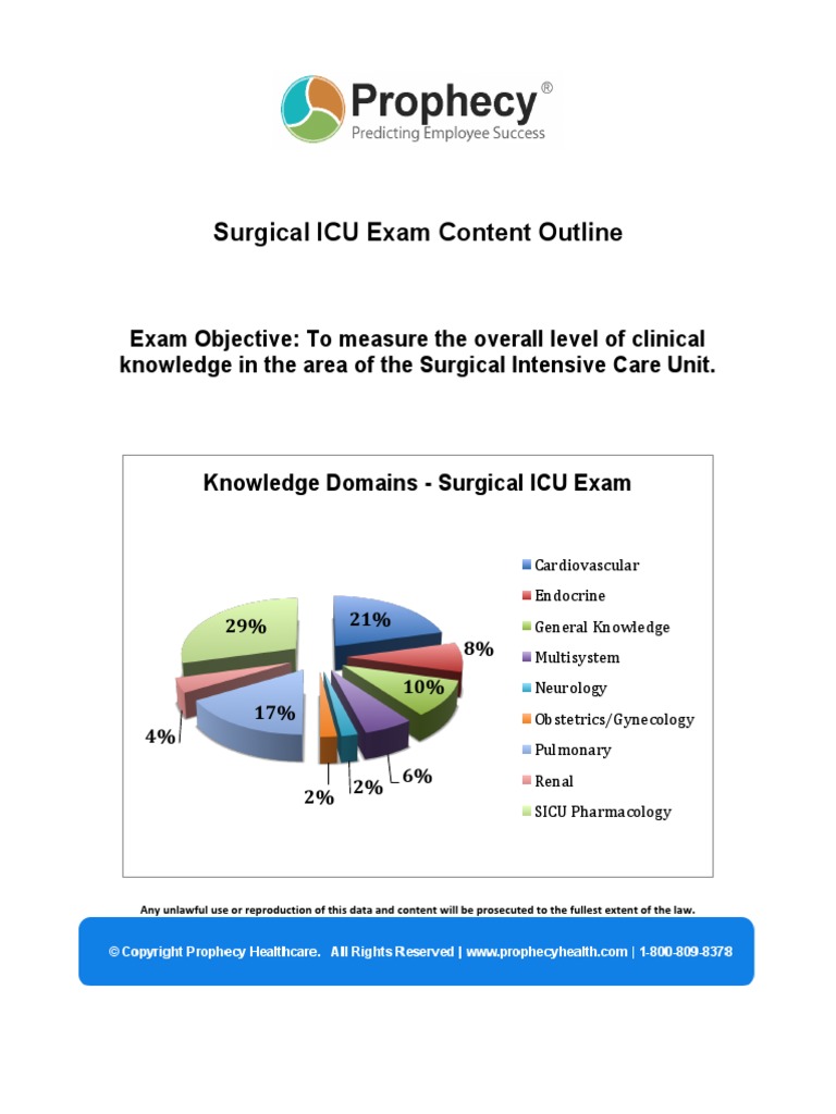 Surgical ICU Exam Content Outline | PDF | Shock (Circulatory ...