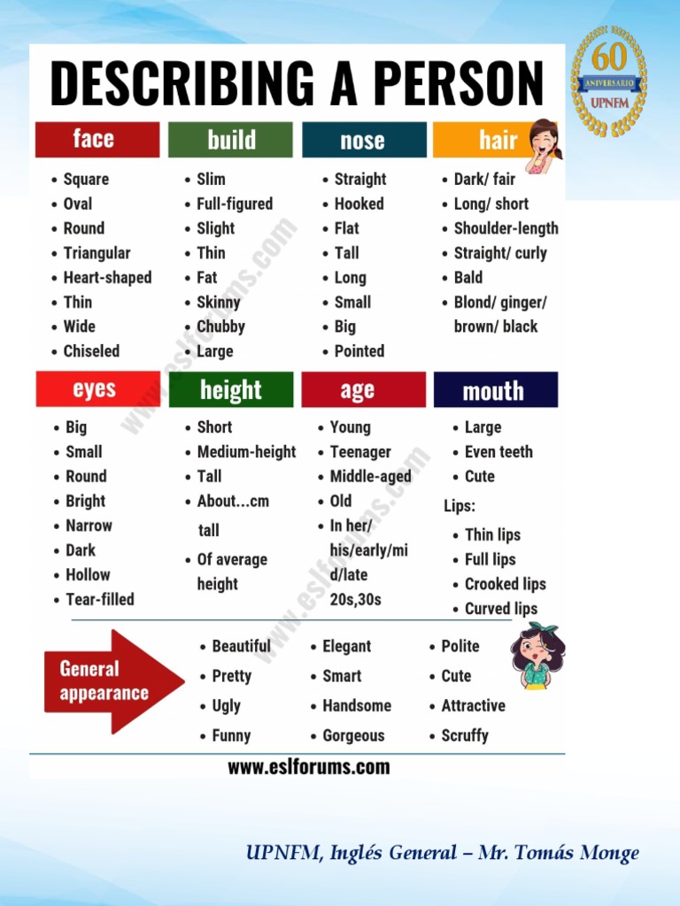 Describing Appearance Adjectives | PDF | Human Body | Face