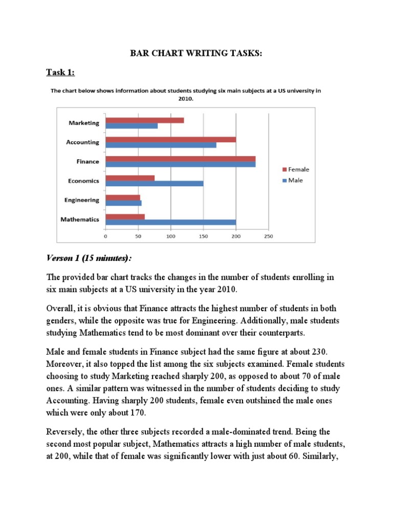 Bar Chart Writing Tasks: Task 1:: Verson 1 (15 Minutes) | PDF