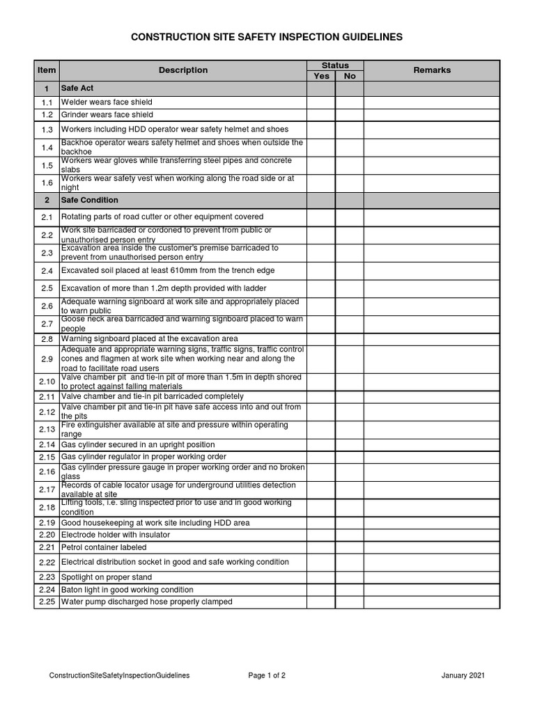 Construction Site Safety Inspection Guidelines January 2021 | PDF ...