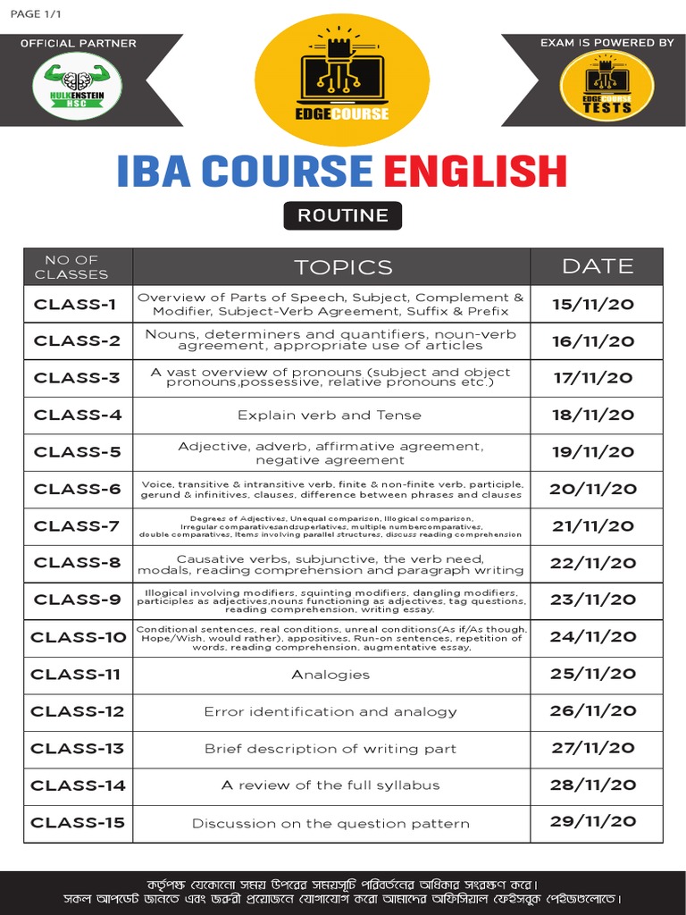 Iba English | PDF | Verb | Semantic Units
