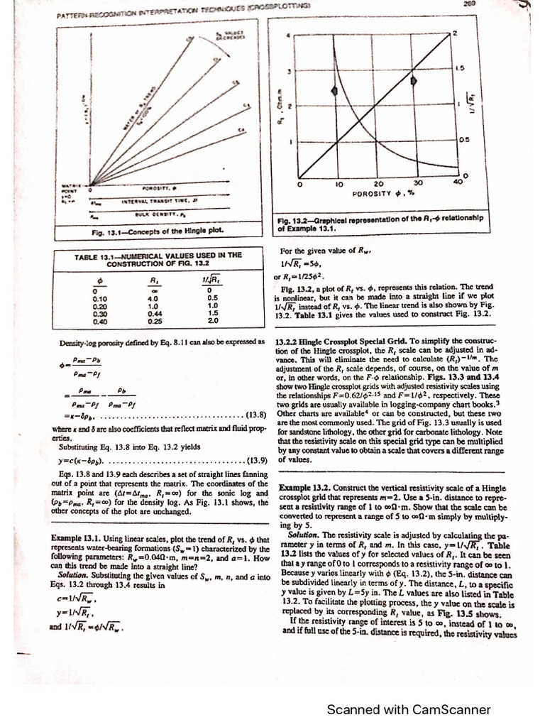 Hingle&pikkit Plot | PDF